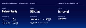 Shortlist announced for STEP’s industry partners - STEP Fusion